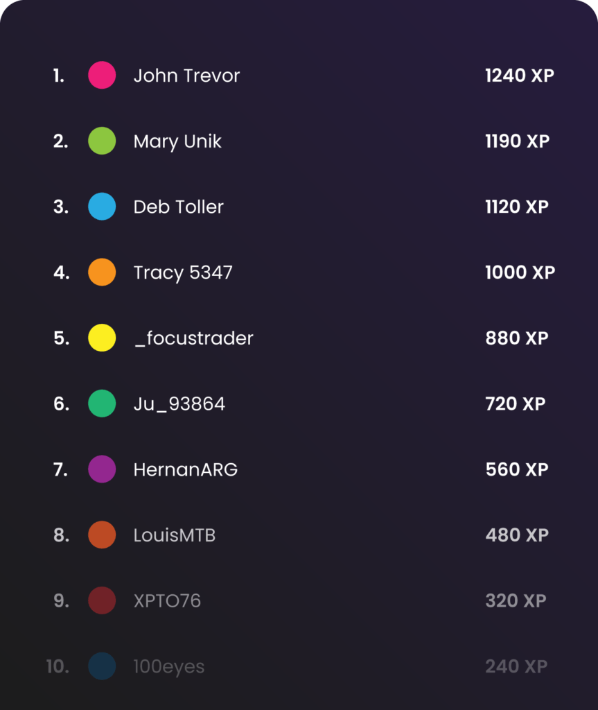 Commplus EN - eNor Finance